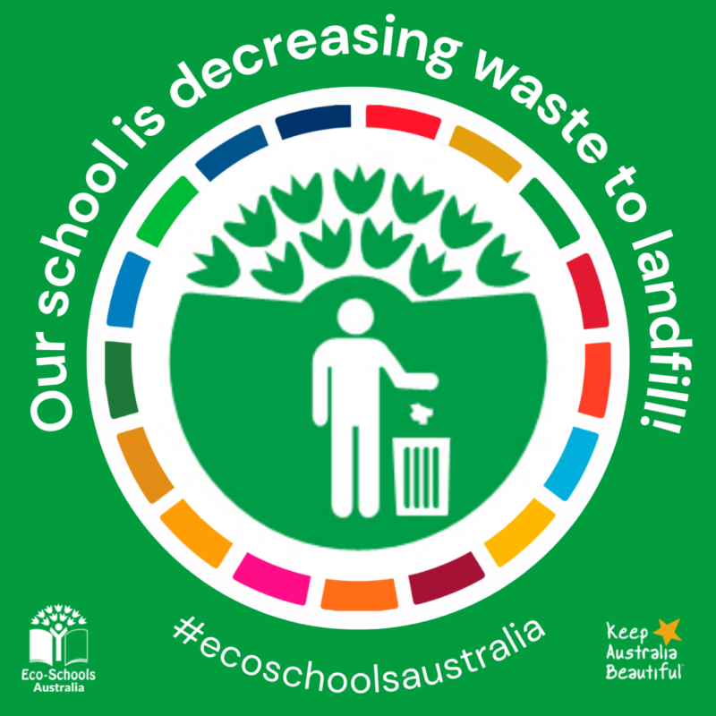 7 Themes - Eco-Schools Australia